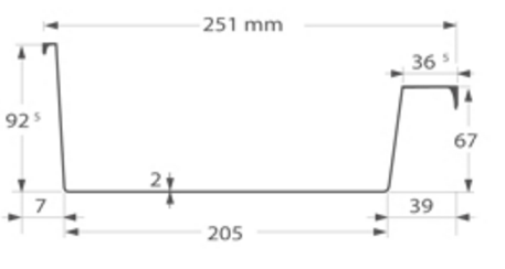 Polyester bakgoot | Kunststof bakgoten voor PVC dakgoot